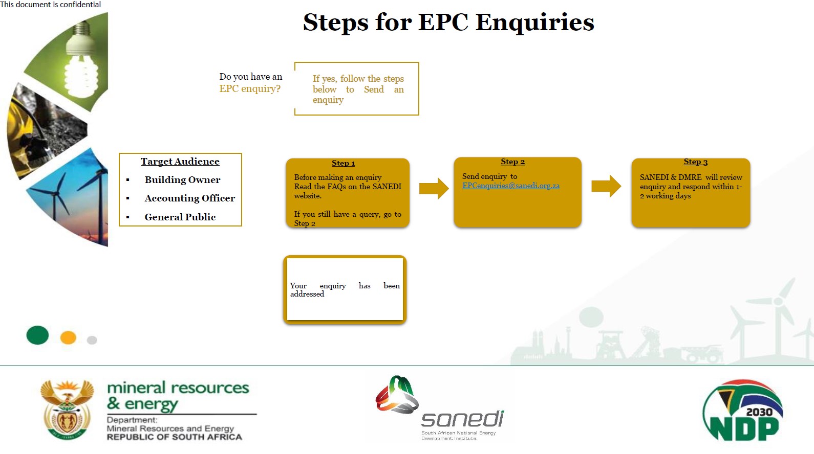 Sanedi EPC | Client